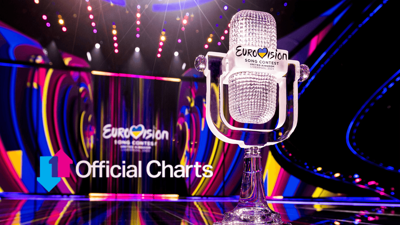 Record-Breaking: Four Eurovision Tracks Dominate Official Chart's Top ...